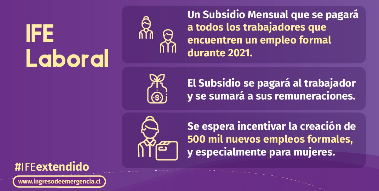 Gobierno explica la letra chica del IFE Laboral: ¿Quiénes no podrían ...